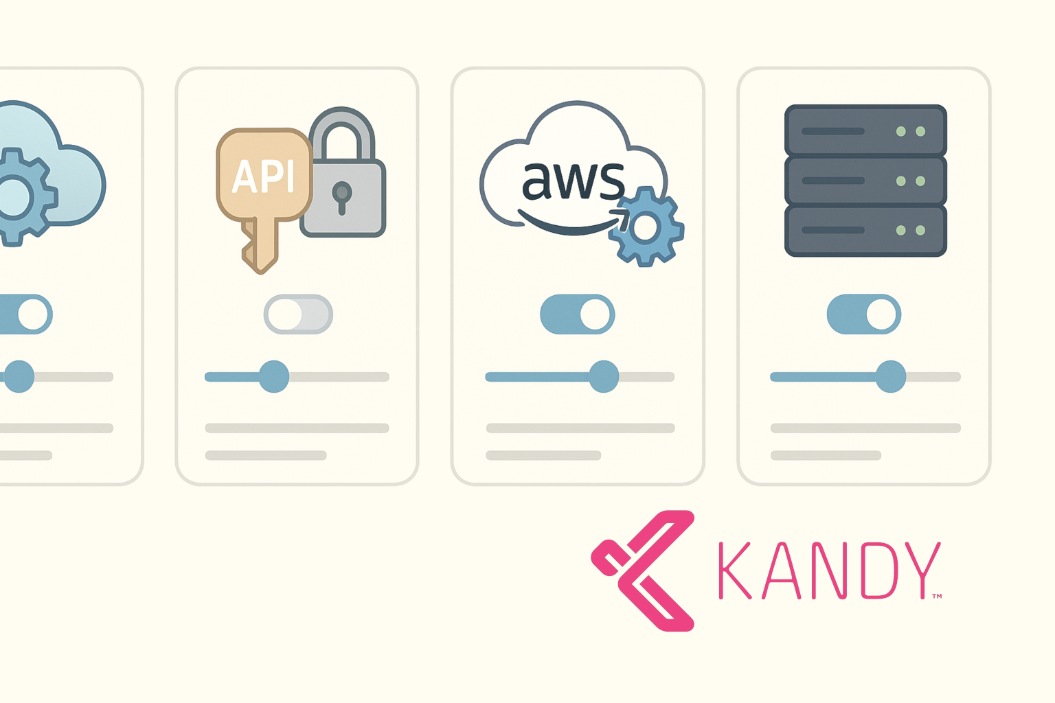 Kandy Notetaker - Flexible Configuration Options to Meet Your Business Needs · Skyvera Product ...